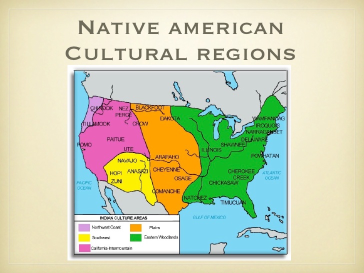 Native American Cultural Regions